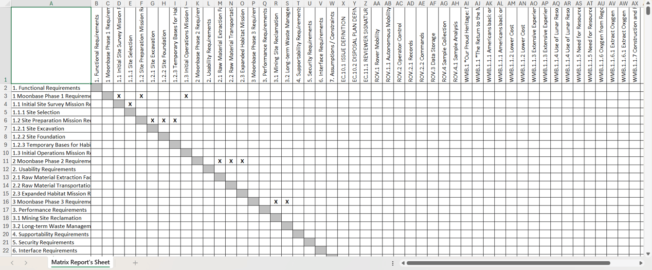 Traceability Matrix Features & Settings